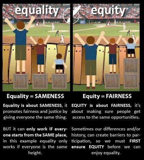 PAASSC Host’s Equity and Inclusion Workshop – PAASSC